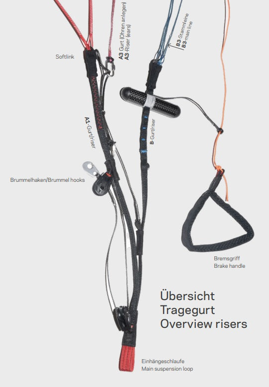 [Product_title] - Super Fly Paragliding