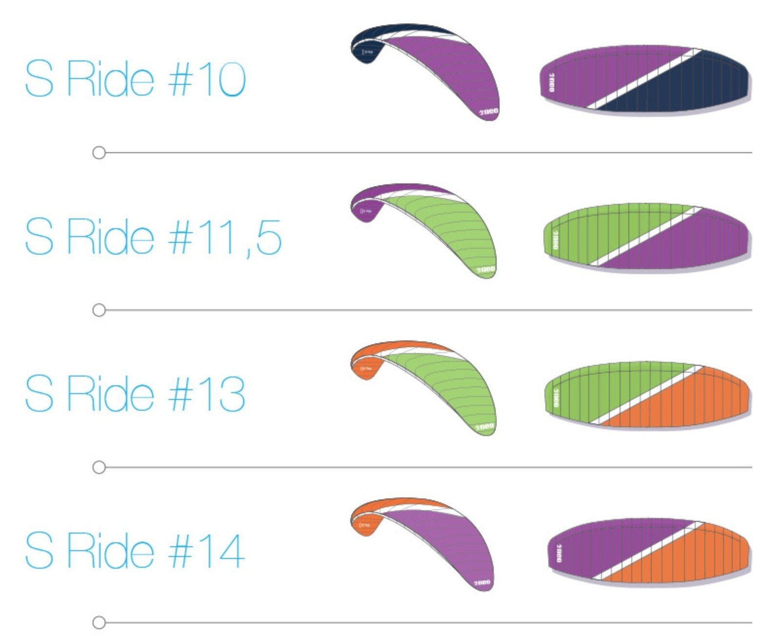 FLY NEO S-Ride Speedriding Glider