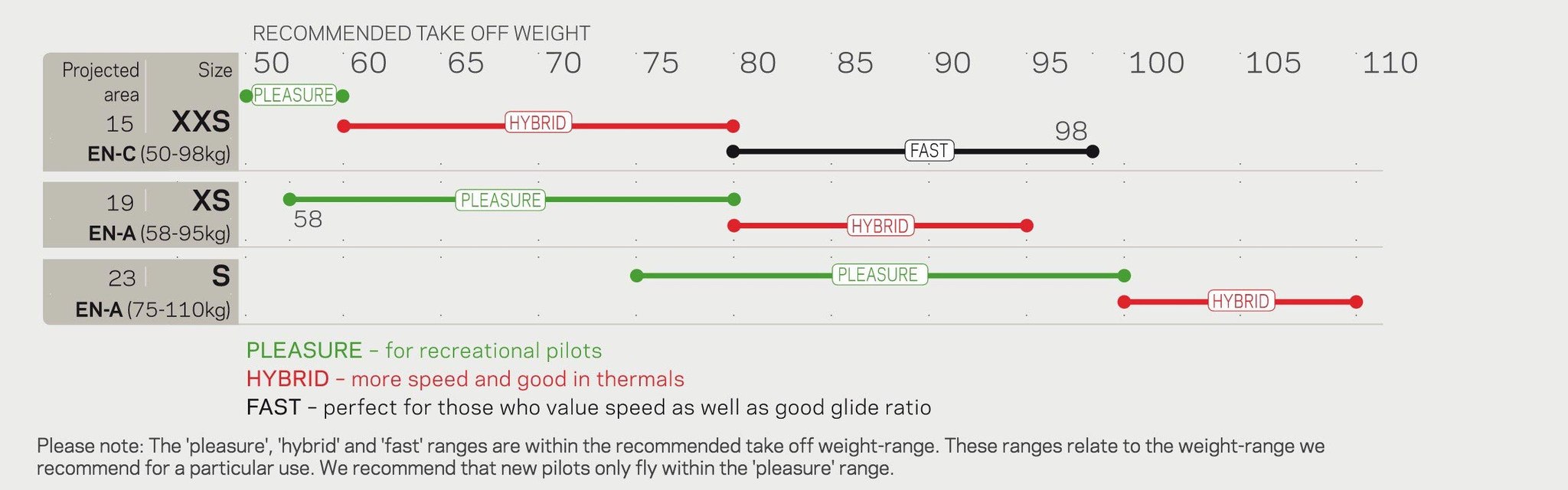 [Product_title] - Super Fly Paragliding